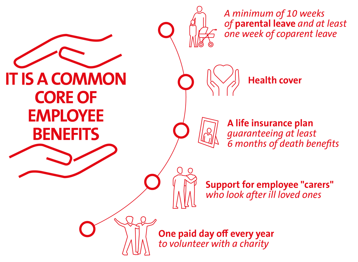 Veolia Cares: collective unity and environmental action